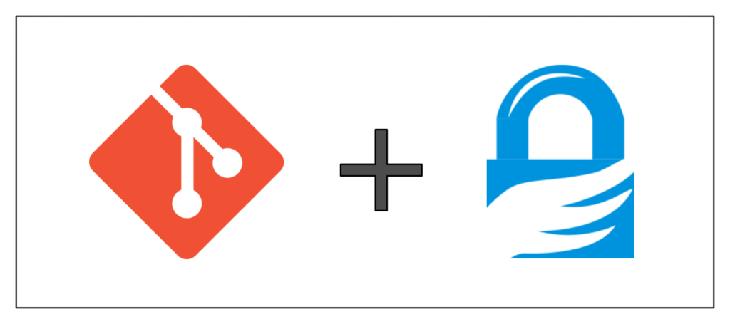 Secure Your Git Commits: A Guide to GPG Signing - AlexBusu